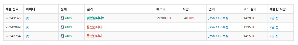 백준 2485번: 가로수 - Junggu Ji, 생각의 기록
